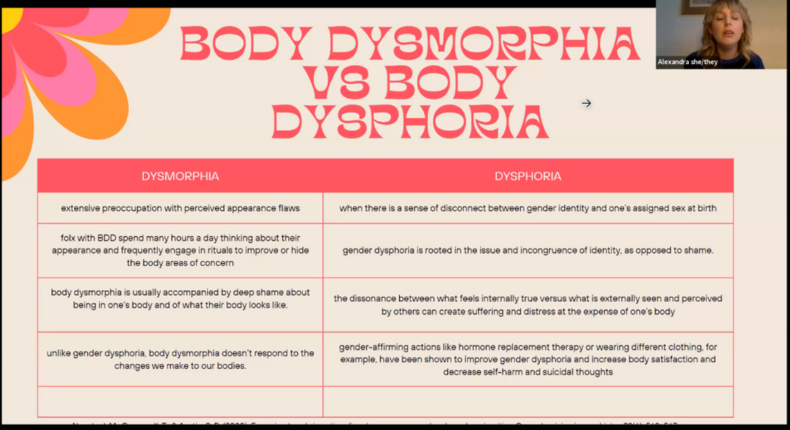 Eating Disorder Center Tells Clinicians to Hide Kids’ Gender Identity ...
